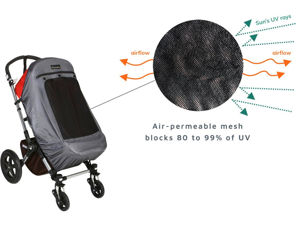 SnoozeShade Australia | SnoozeShade Australia | For Baby Prams and ...
